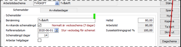 Arbetstidsschema, dagschema med klockslag – Crona